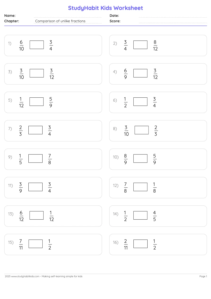 Fifth Grade Fractions Comparison of unlike fractions worksheet preview ...