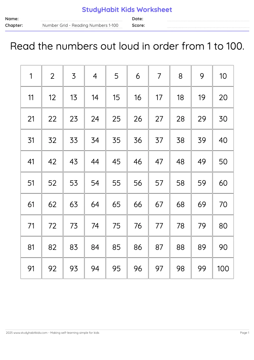 First Grade Number Sequence Practice reading numbers from 1 to 100 in ...
