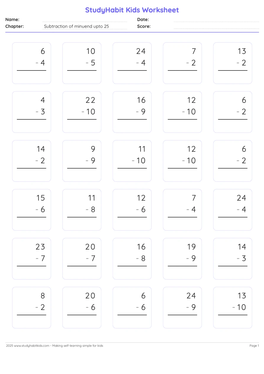 Second Grade Subtraction Subtraction of minuend upto 25 worksheet ...