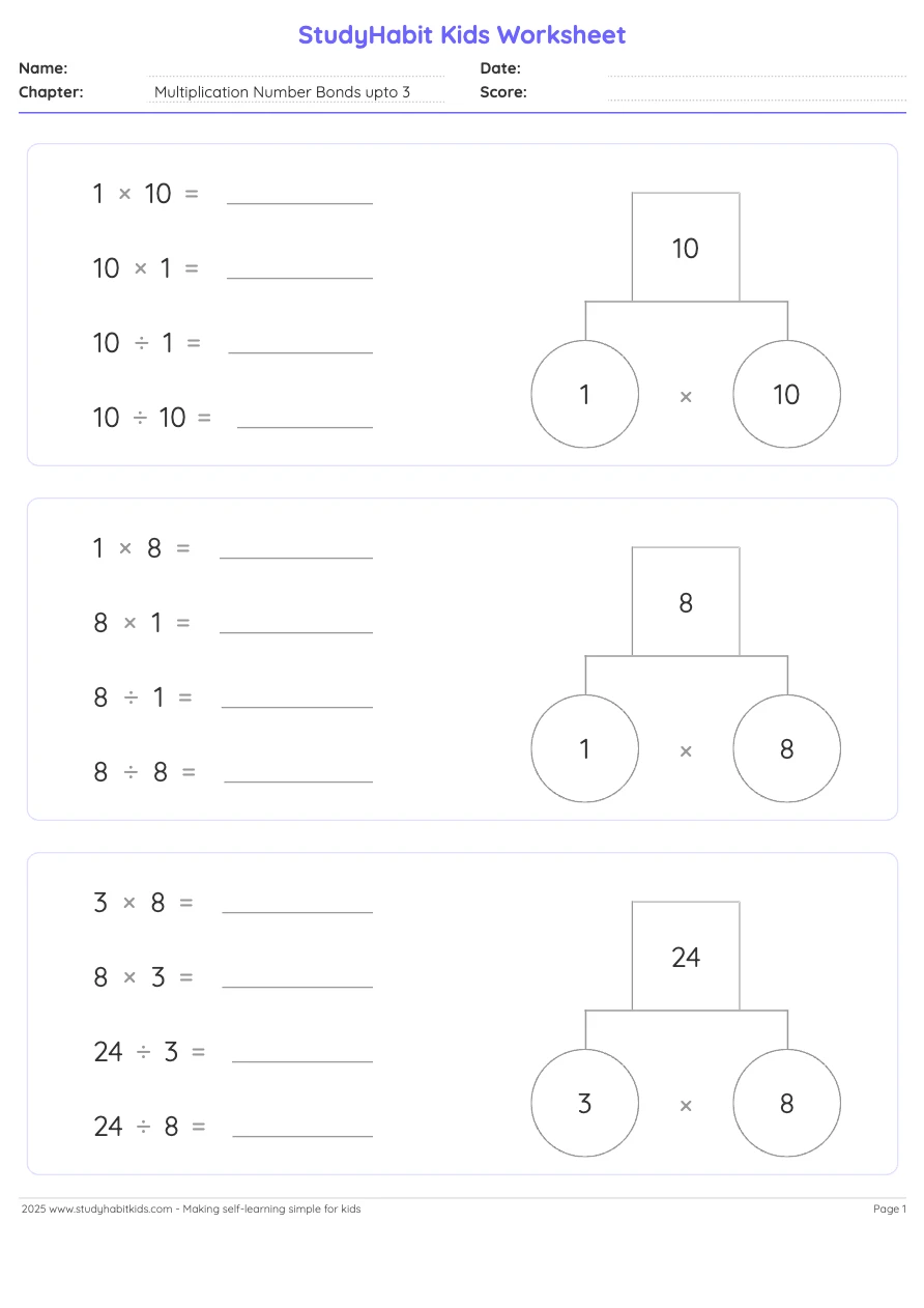 Third Grade Multiplication Multiplication Number Bonds upto 3 worksheet ...