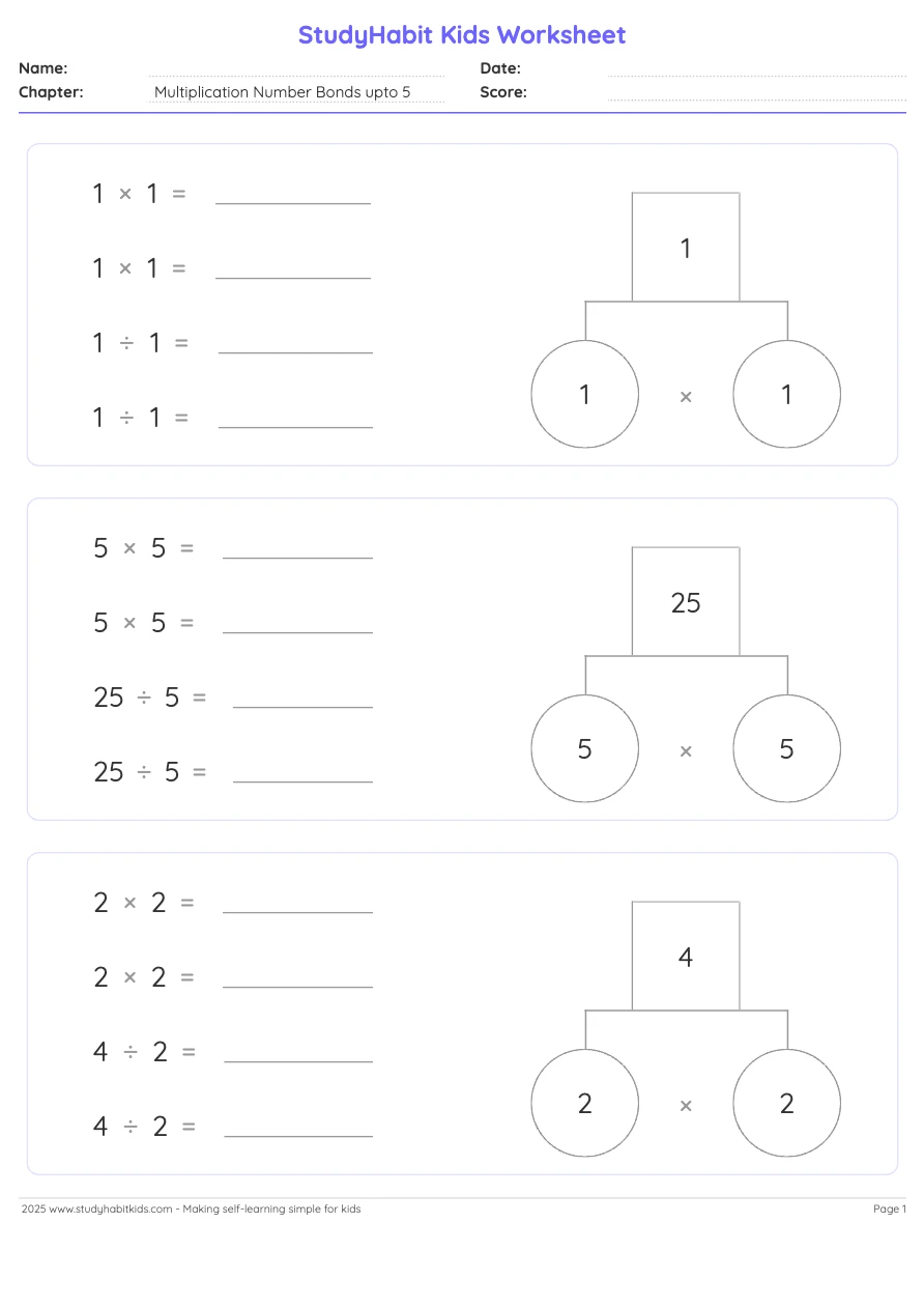 Third Grade Multiplication Multiplication Number Bonds upto 5 worksheet ...